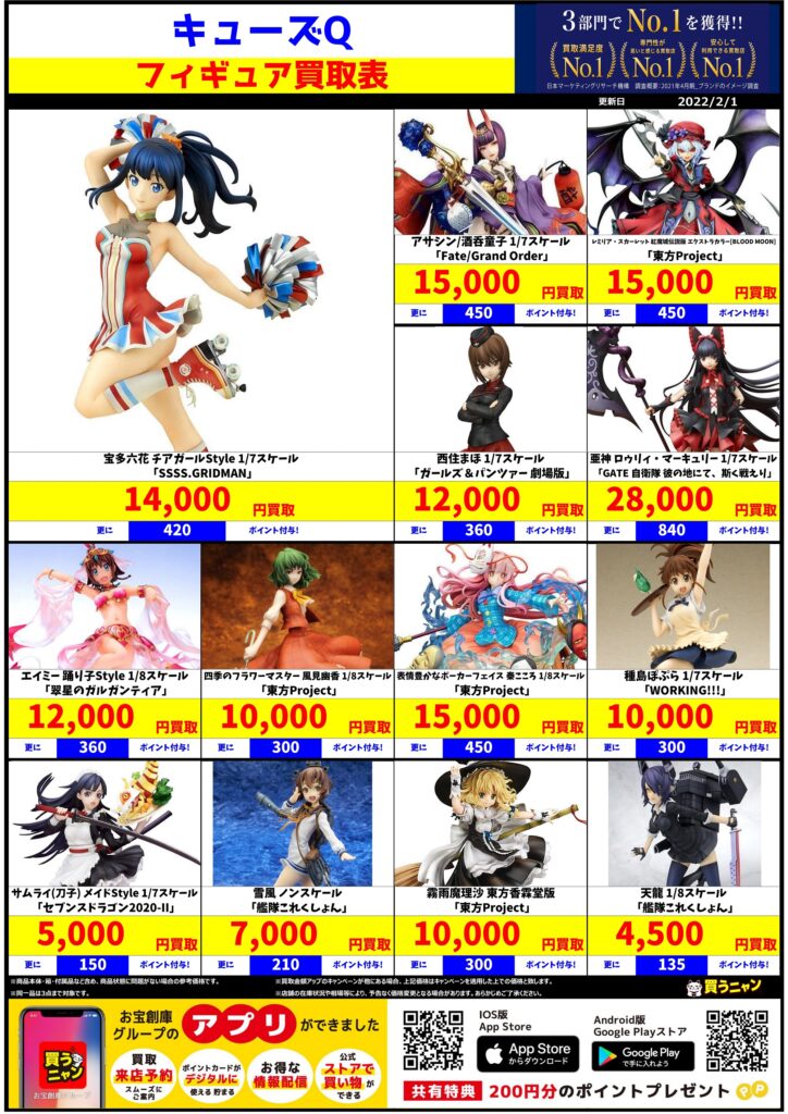 ピュアニーモキャラクターシリーズ』買取りました(◍•ᴗ ピュアニーモキャラクターシリーズ』買取りました(◍•ᴗ